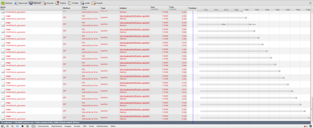 Php Cakephp Auth Doesn´t Allow Images To Be Displayed Stack Overflow