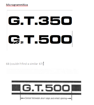 Anyone know the font for "GT500" | Vintage Mustang Forums